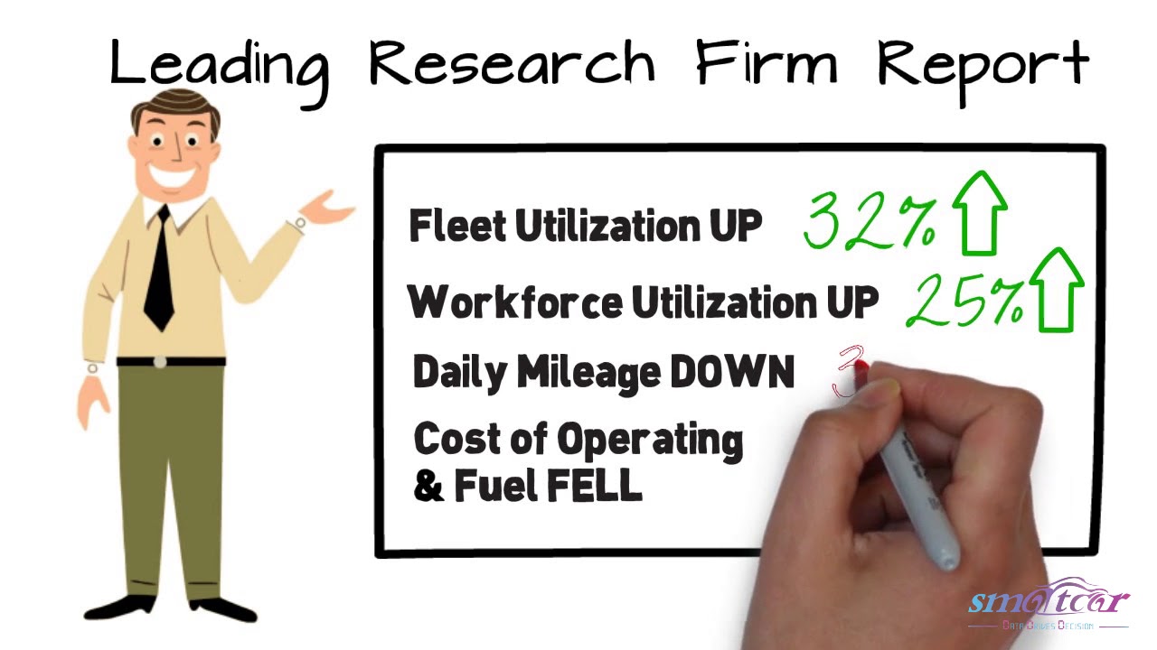Advanced Fleet Management Solution