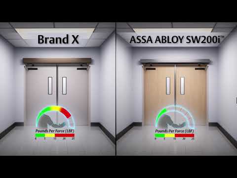 Building Product: Surface Mounted Door Operators - ASSA ABLOY SW200i ...