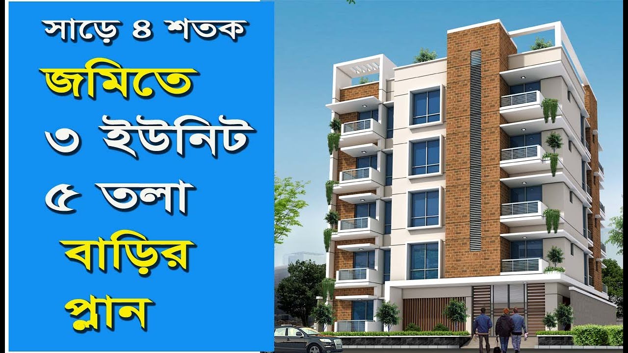 Best Building Design Company In Bangladesh | Green Architect