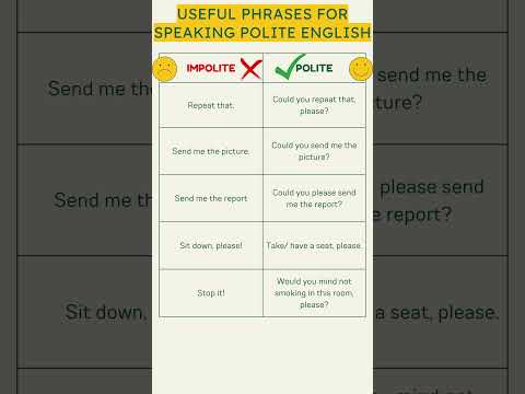Advanced English: Uncovering Rude and Respectful Expressions