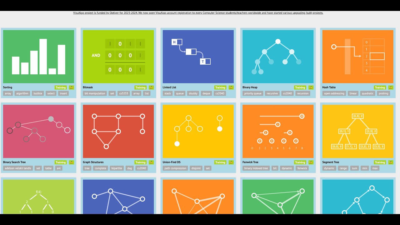 Data structure and algorithm made easy (visualgo)