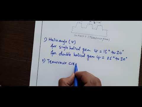 D 2.02 Helical Gear | Terminology of Helical Gear (Part 1)