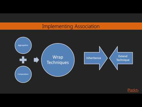 Learn Modern Python Solutions Part 2 Choosing Between Inheritance and Extension | packtpub com ...