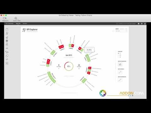 Fathom Demo - Typical Everyday Workflow