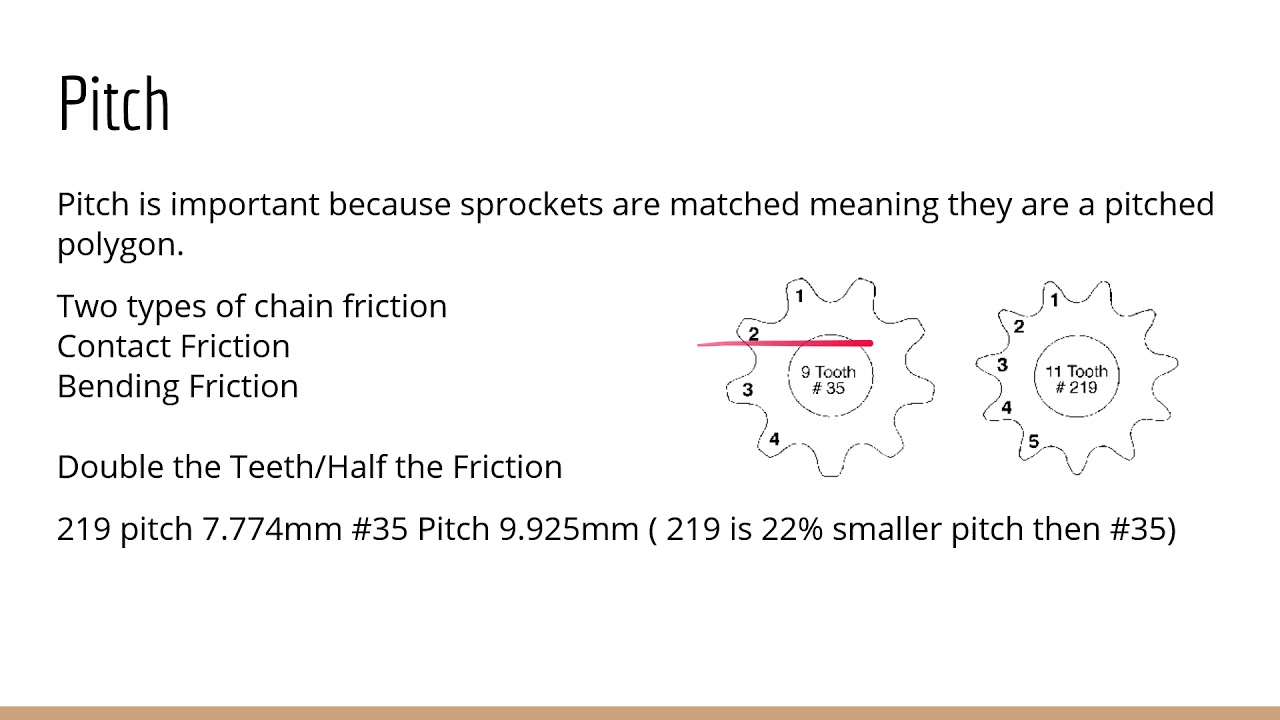 Lo206 Gearing, why do you use what you use? (#219 vs. #35) - 4 Stroke ...