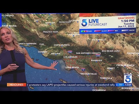 Extended heat, poor air quality forecast for Southern California