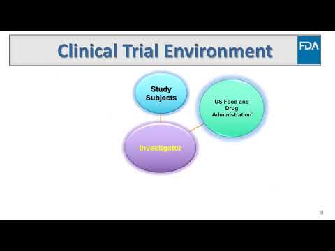 Investigator Responsibility in FDA Regulated Research