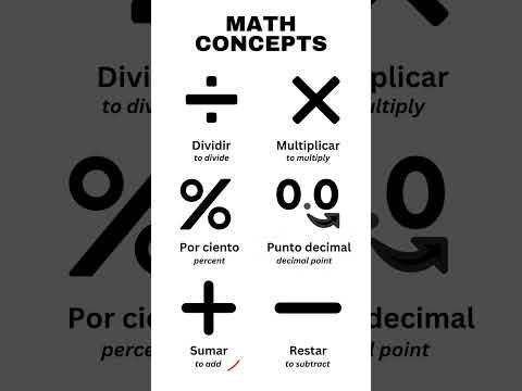 Learn Spanish Math Concepts - SimpleSpanish
