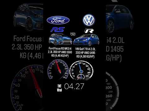 Ford Focus RS MK3 i4 2.3L 350 HP AWD 1560 KG vs VW Golf 7 R i4 2.0L 300 HP AWD 1495 KG