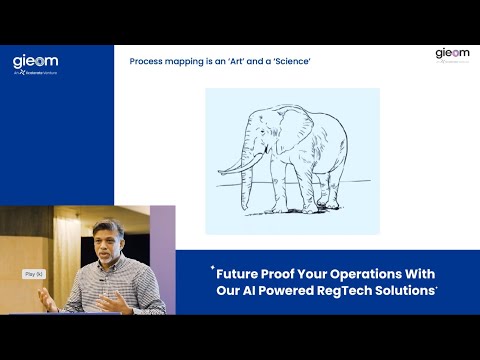 What Is Process Mapping? Why Clarity Is the Key to Operational Success