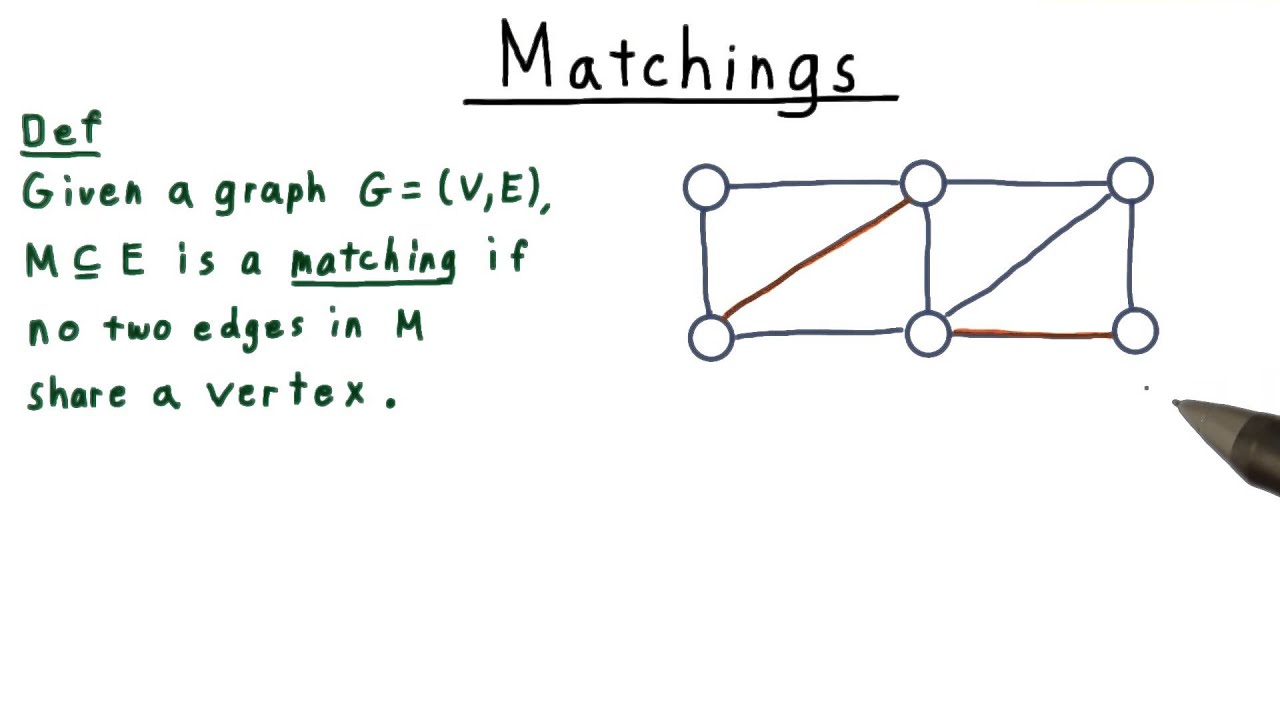 Matching - Georgia Tech - Computability, Complexity, Theory: Algorithms