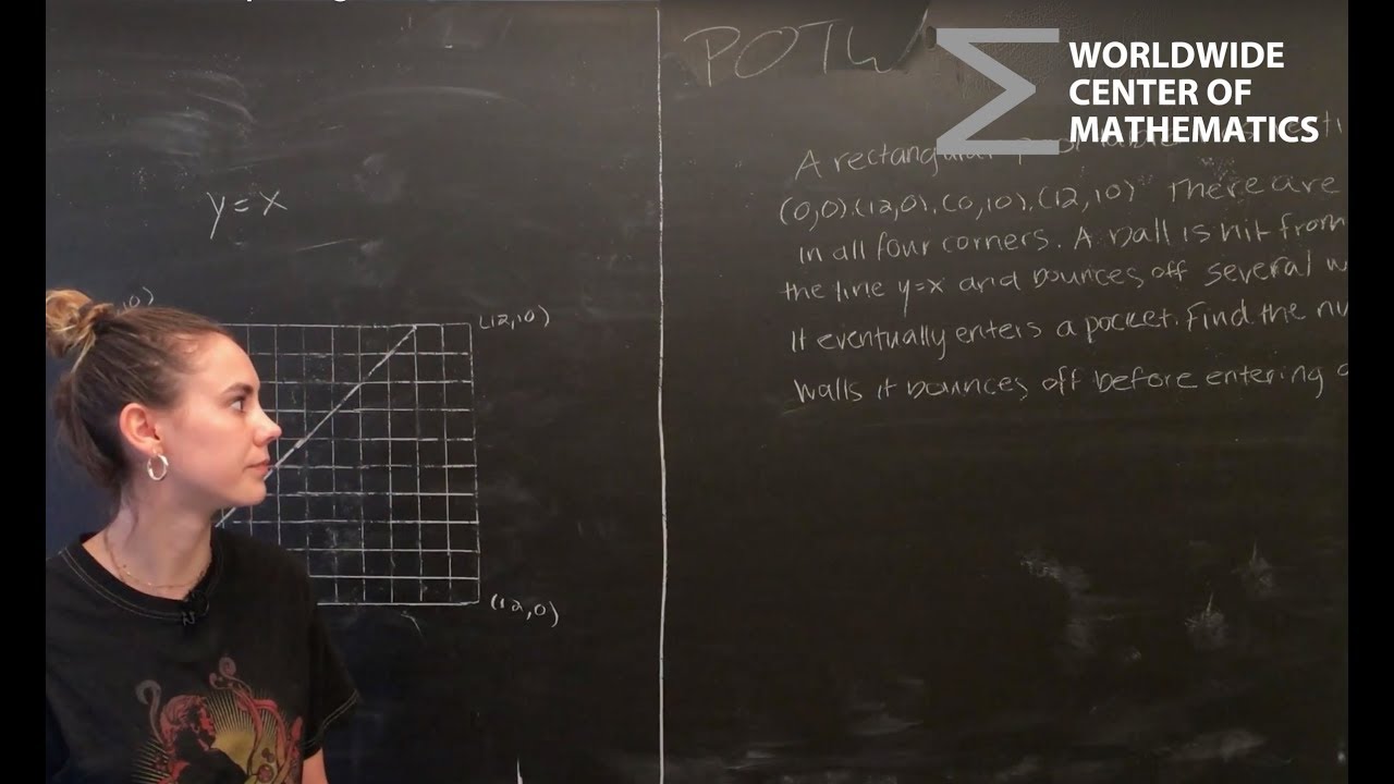 PotW: Pool Table [Graphing]