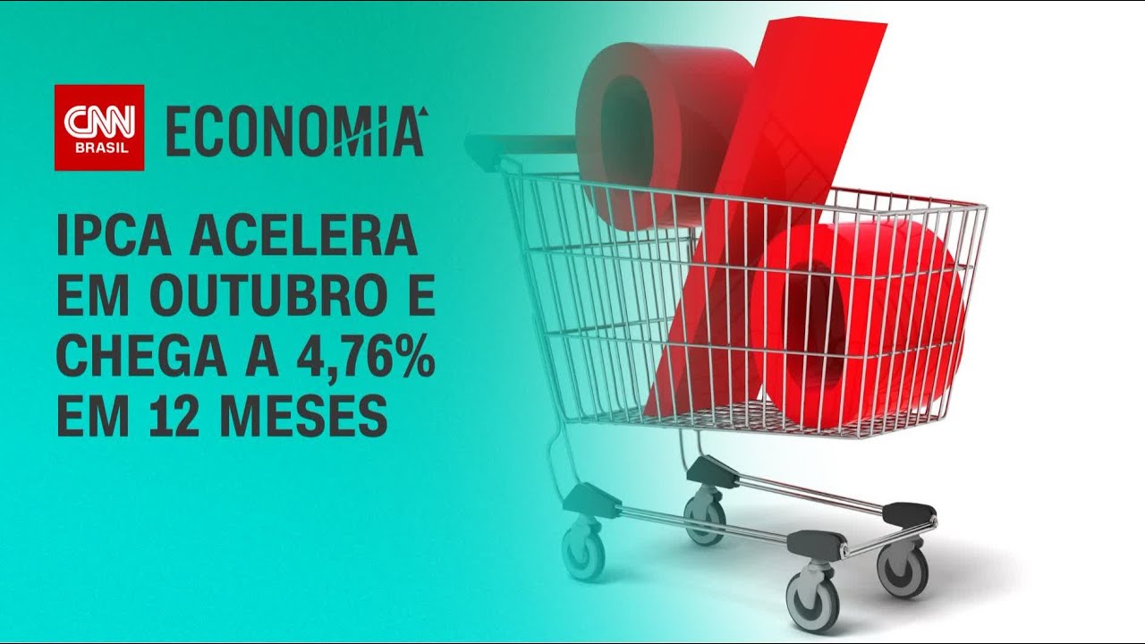 Focus: mercado volta a elevar projeção de inflação para 2024, 2025 e ...