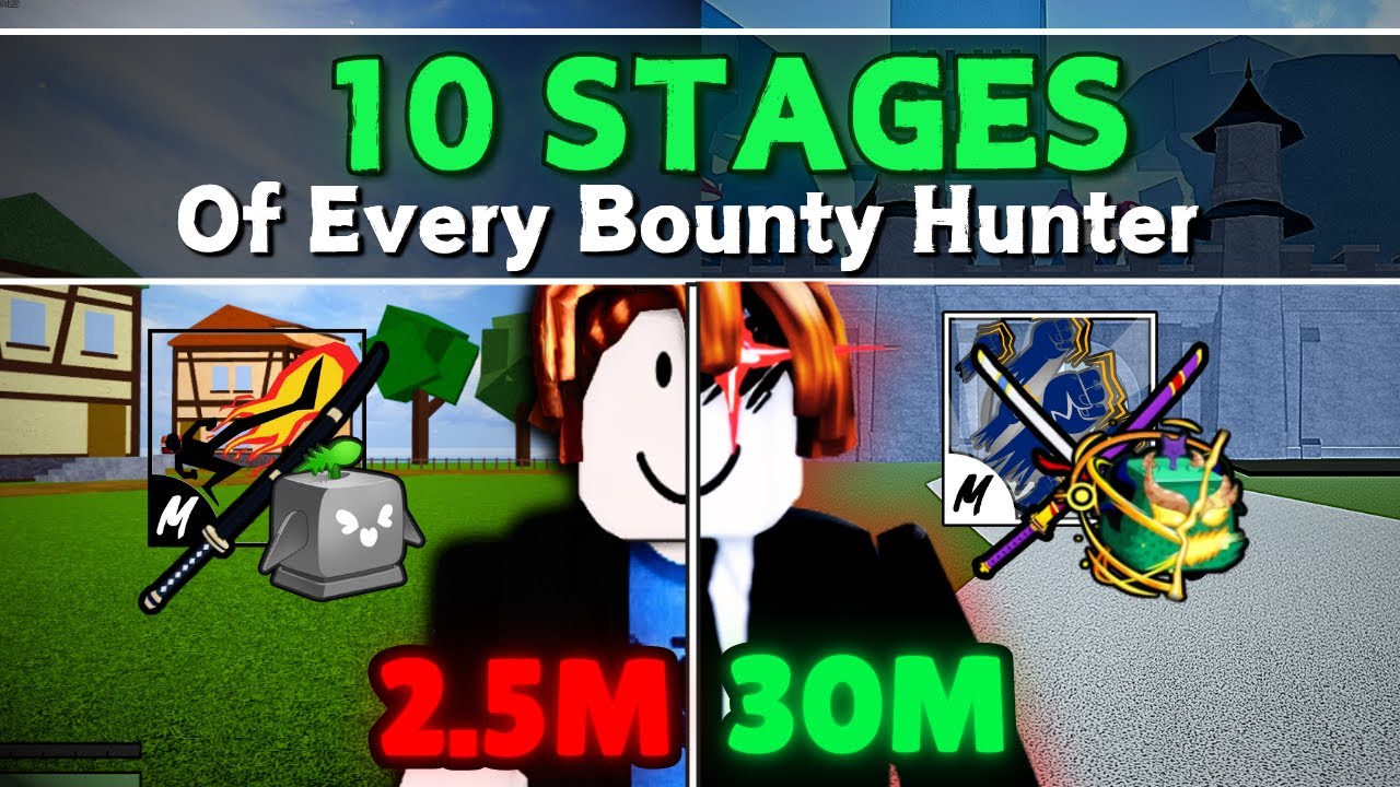10 Stages of Every Blox Fruits Bounty Hunter
