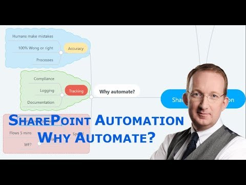 Why Automate SharePoint Processes?