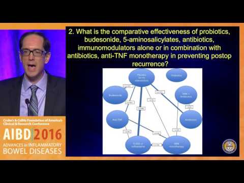 Is there an optimal approach to prevent recurrence in post-operative Crohn's disease