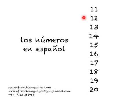 Numbers in Spanish 11 to 20