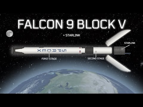 Steam Community :: Spaceflight Simulator