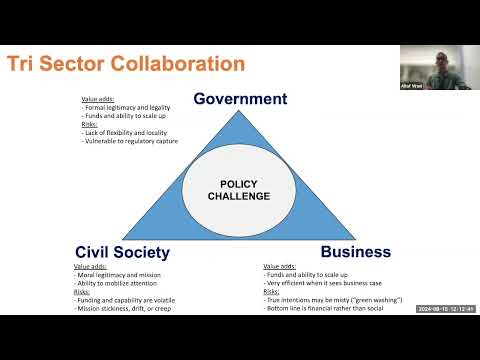 Lessons from public-private partnerships in healthcare