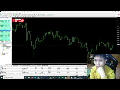 Trade Forex :NZD/JPY Live 1-4-2022
