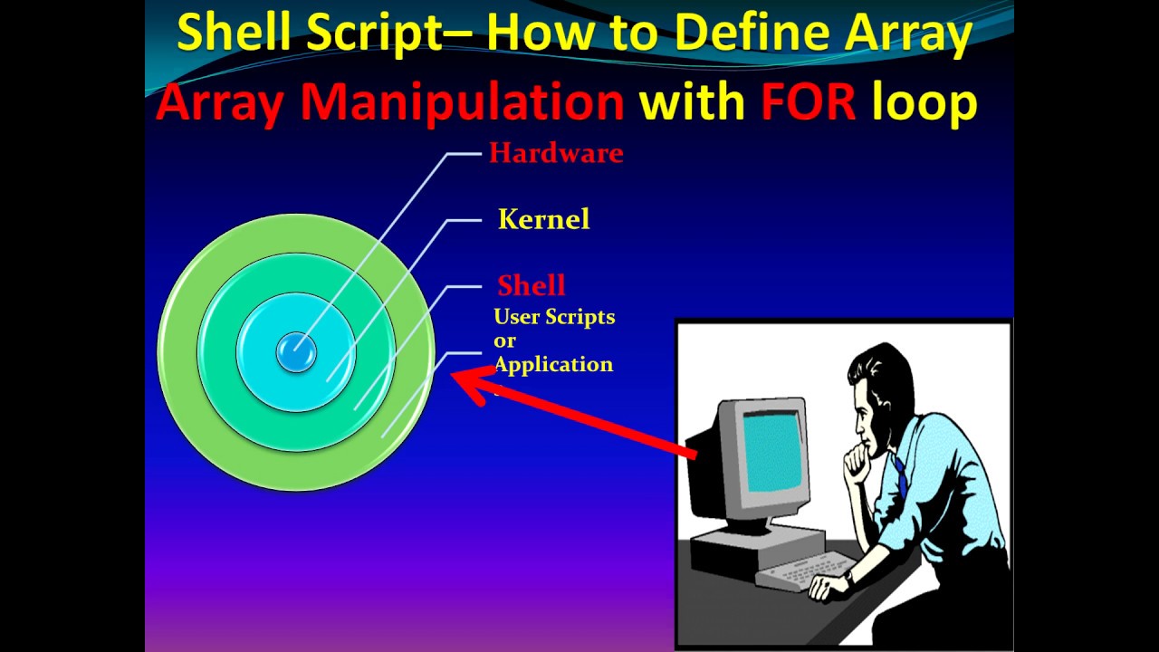 Shell script Tutorial Series - Array, Array Manipulation through shell script - Part7