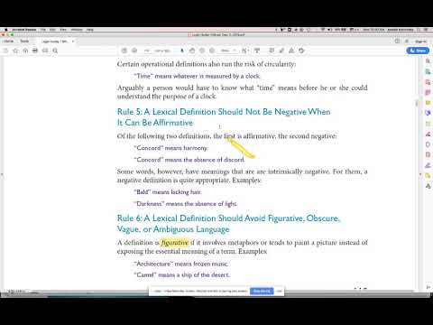 Hurley's Introduction to Logic, 13th ed. - 2.5 Criteria for Lexical Definitions