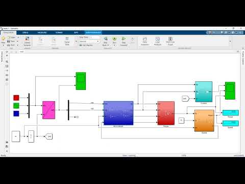 Mathematical Modelling of 3 Phase Induction Motor