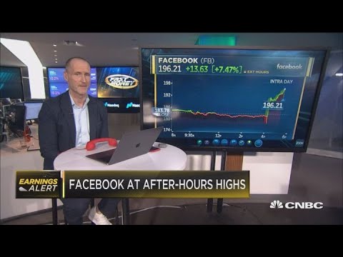 Loup Ventures Gene Munster breaks down Facebook earnings