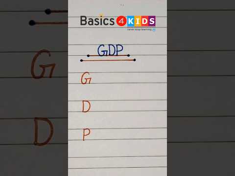 GDP full form | What is the full form of GDP | gdp full form english | gdp full form