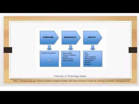 Writing a Scientific Literature Review / Academic Writing