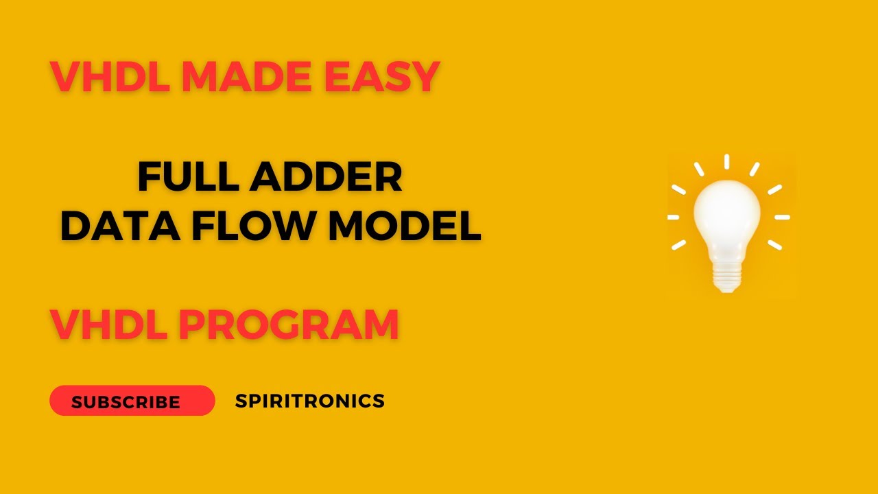 Full adder dataflow model vhdl program l Spiritronics