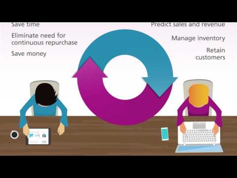 Subscription-based services l A growing business model l 4imprint
