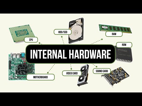 Internal Hardware Components – TechSpecs