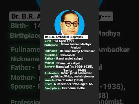 Dr.B.R. Ambedkar Biography---