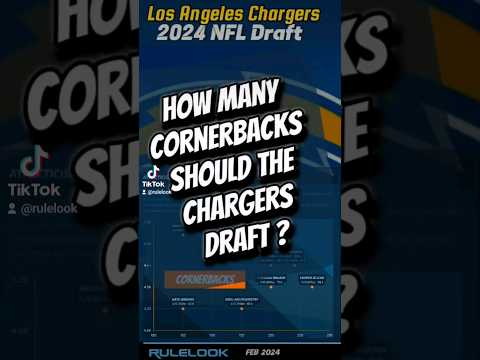 How Many #Cornerbacks Should #LosAngeles #Chargers #Draft #RuleLook #GM #JoeHortiz #JimHarbaugh