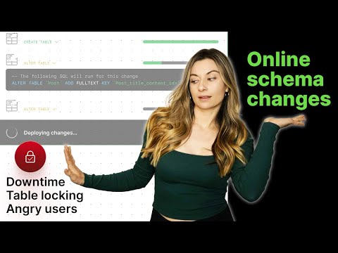 How do online schema change tools work?