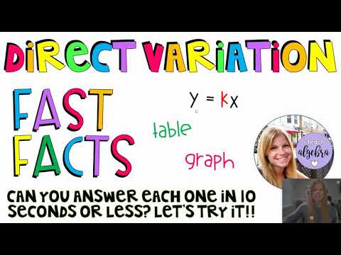 Fast Facts - Is it a Direct Variation? Equation, Table, and Graph