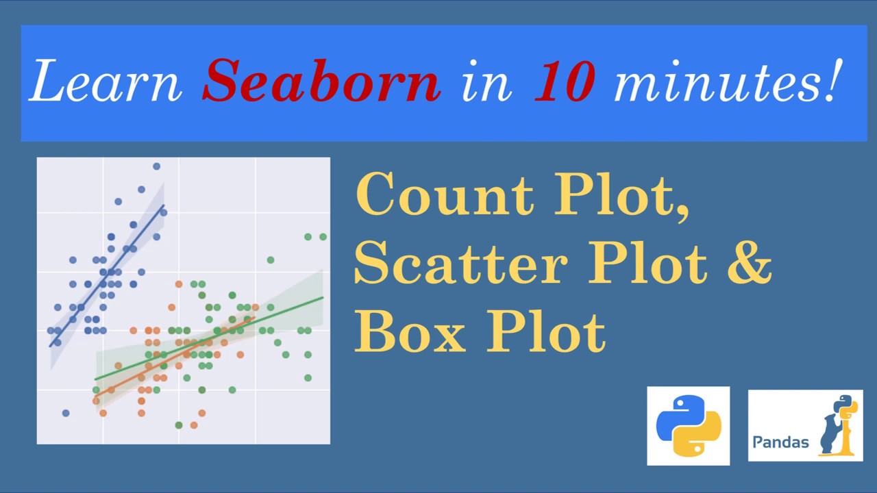 Learn Seaborn in 10 minutes! | Data visualization in Python