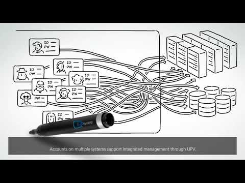 LSware Omniguard (The Next Generation Server Security Solution)