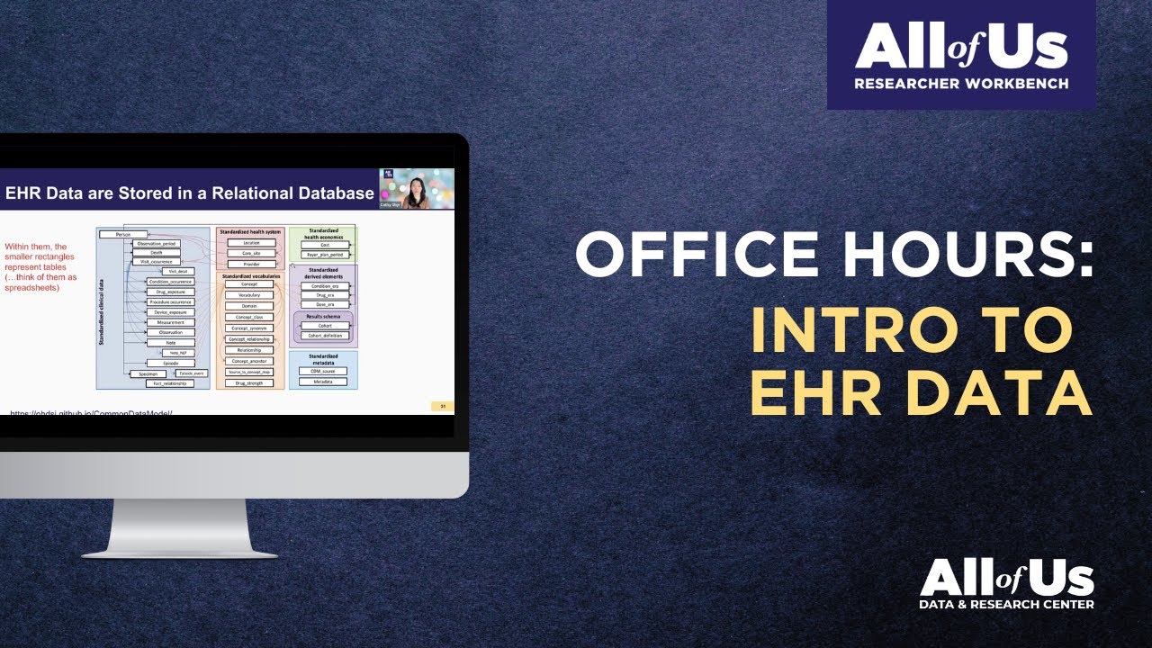 Intro to Electronic Health Record (EHR) Data | Office Hours 1.12.24