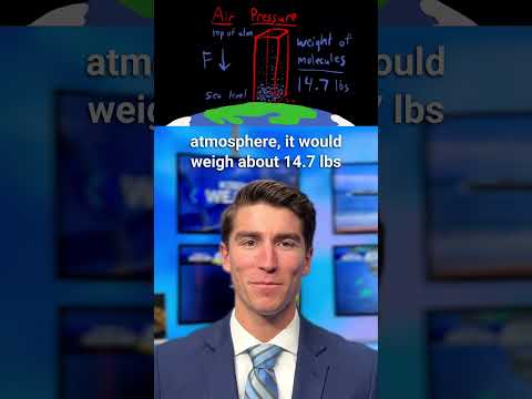 What is Air Pressure and Air Density?