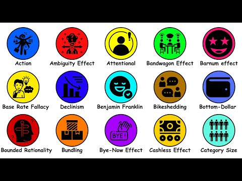 Every Cognitive Bias Explained in 8 Minutes