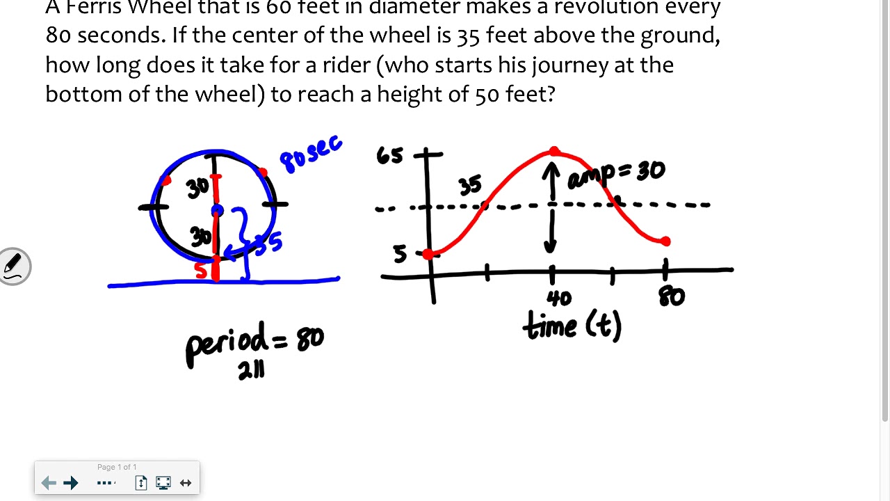 Ferris Wheel problem for Precalculus