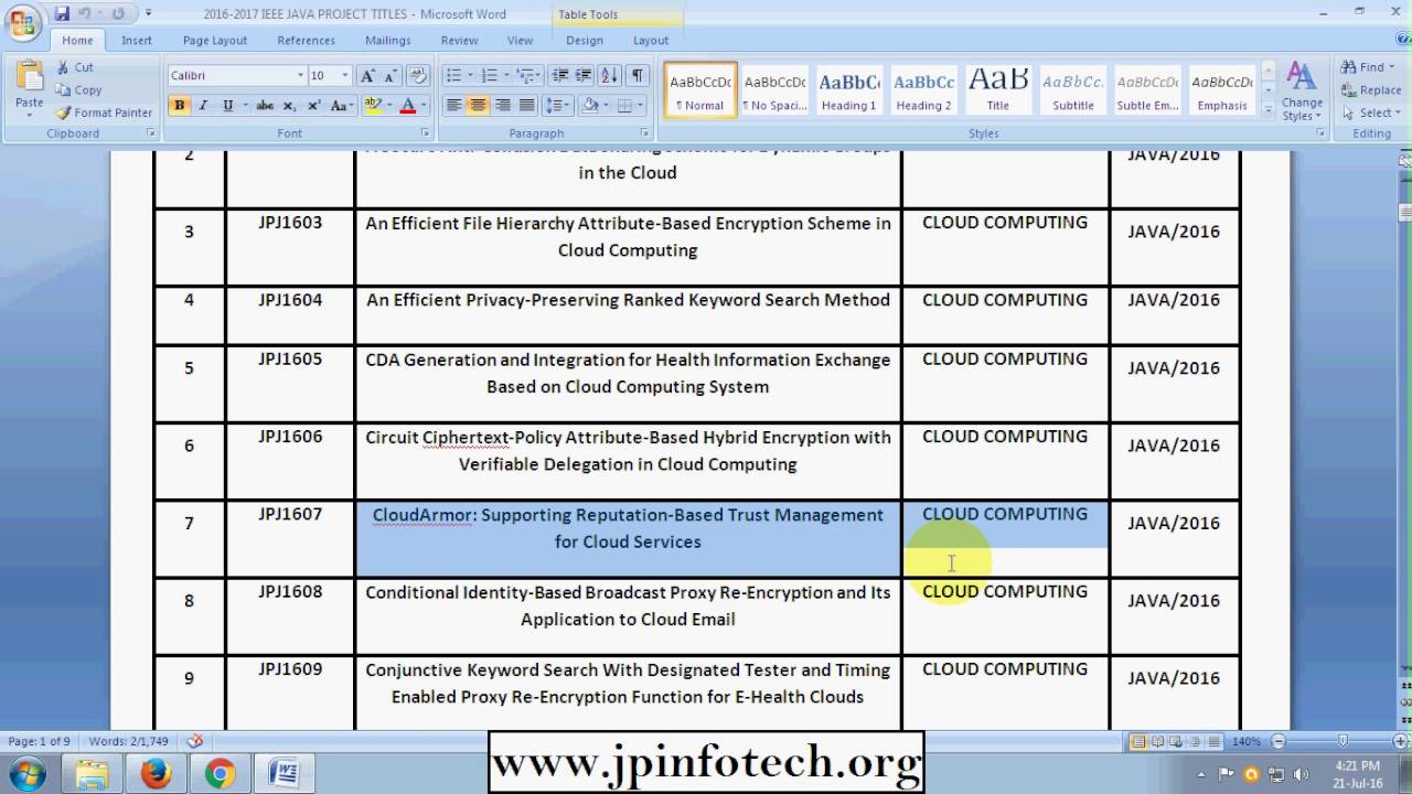 cloud computing based ieee projects | Ieee projects in cloud computing