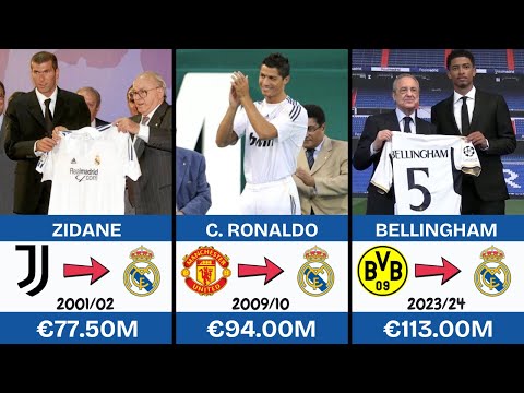 Real Madrid Most Expensive Transfer Signings EVER || Record Arrivals