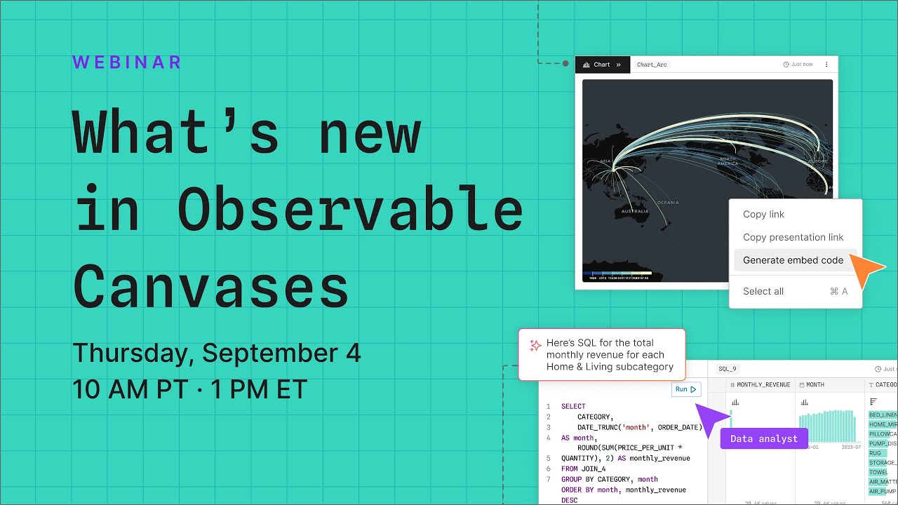 What’s new in Observable Canvases