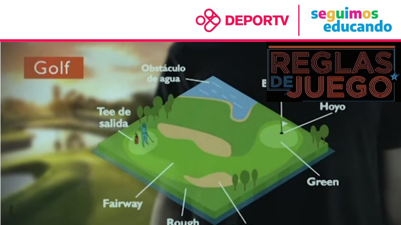 Golf - Reglas de Juego explicadas en un minuto