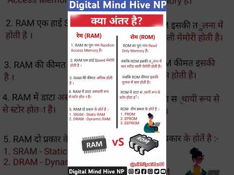 RAM vs ROM: The Battle for Your Memory