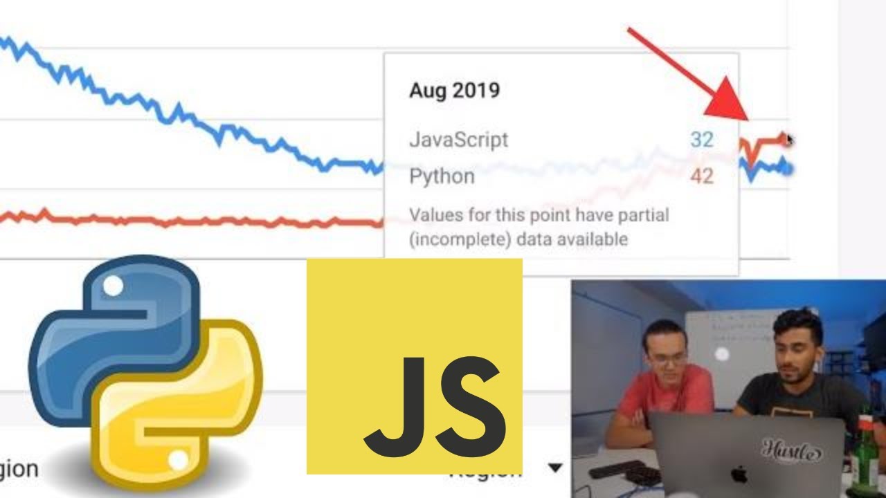 Why Python is beating Javascript in Google Trends