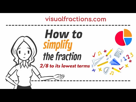 How to Simplify the Fraction 2/8